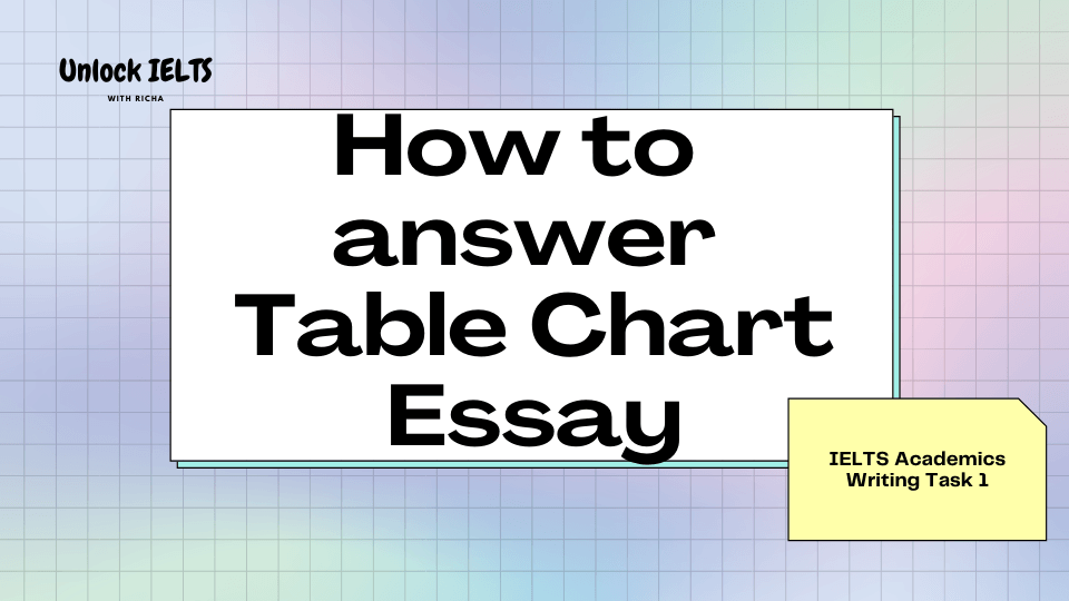 Ielts Writing Task 1 Table Essay Example 3 Ielts Achieve IELTS